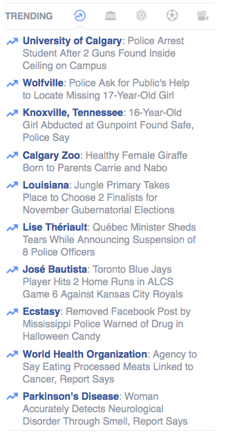 Get More Likes On Facebook - Trending Example - Tanya Aliza | Online ...